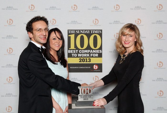 Red Gate Software - Workplace Innovation